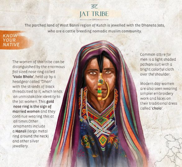 Stories of Indian Handicrafts & Craftsmen of India