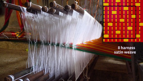 Silken Threads…Mashru weaving | Story of Indian crafts and craftsmen