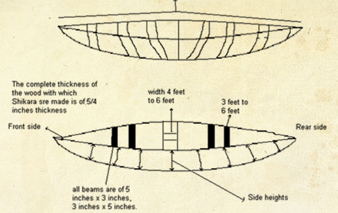 Kashmir Shikara making Craft | Story of Indian crafts and craftsmen