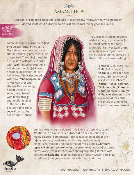 Know Your Native | Unique characteristics of Indian Tribal communities