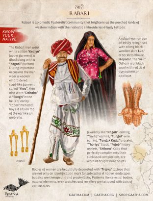 Know Your Native | Unique characteristics of Indian Tribal communities