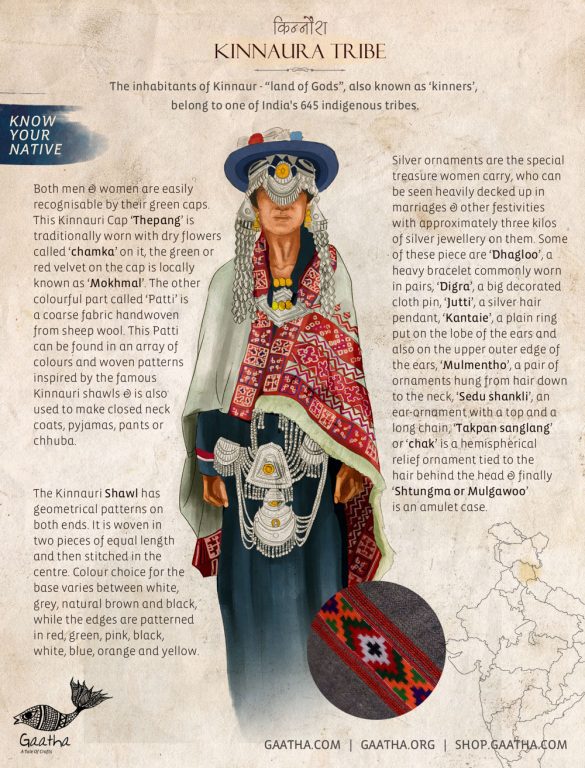 Know Your Native | Unique characteristics of Indian Tribal communities