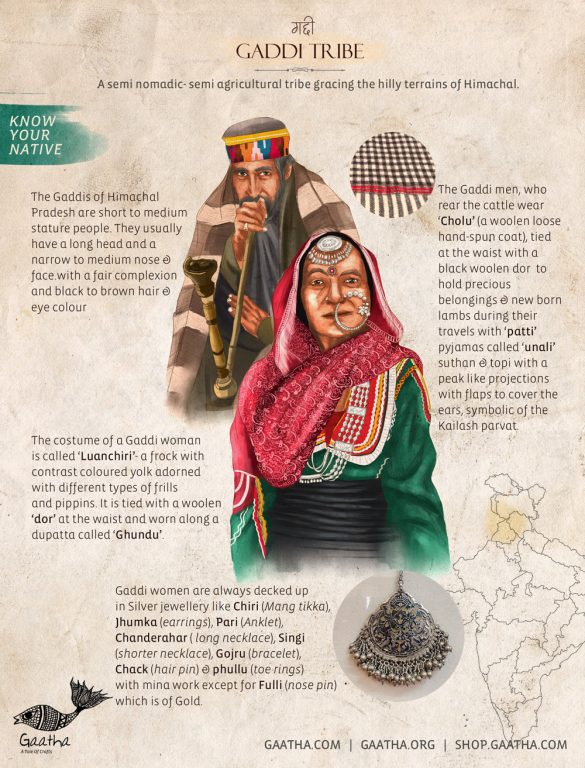 Know Your Native | Unique characteristics of Indian Tribal communities