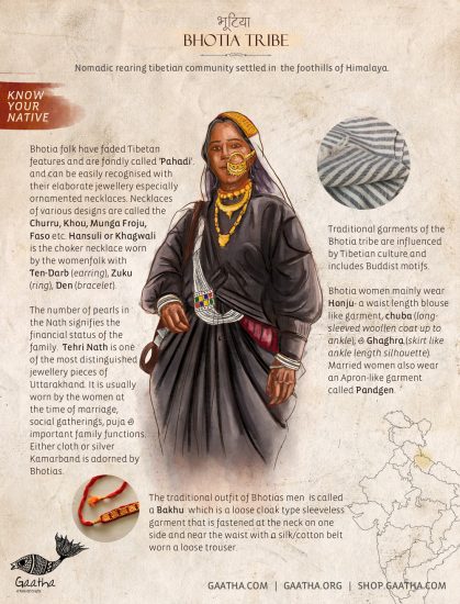 Know Your Native | Unique characteristics of Indian Tribal communities