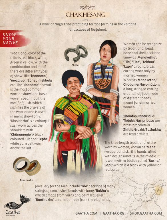 Know Your Native | Unique characteristics of Indian Tribal communities