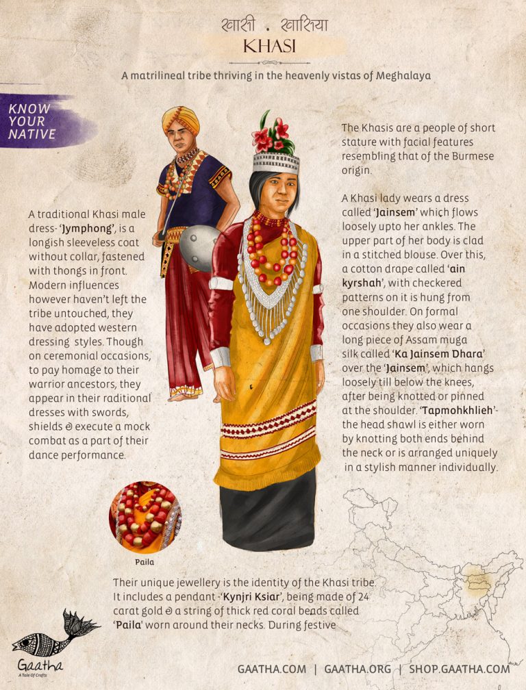 Know Your Native | Unique characteristics of Indian Tribal communities