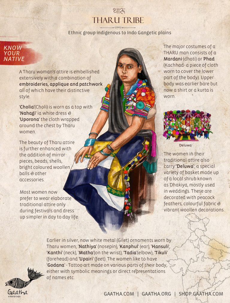 Know Your Native | Unique characteristics of Indian Tribal communities