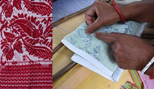 Gamocha from Assam | Story of Indian crafts and craftsmen
